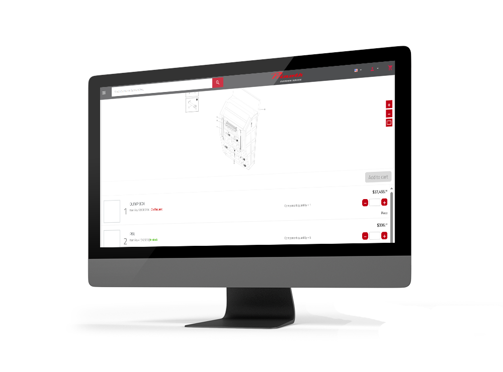 Real-Time Availability and Clear Pricing
